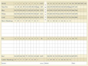 Mission Del Lago - Alamo City Golf Trail